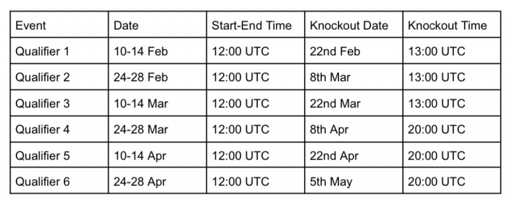 ヨット-日本セーリング連盟 JAPAN SAILING FEDERATION(JSAF) | eSailing日本選手権シリーズ2025のお知らせ